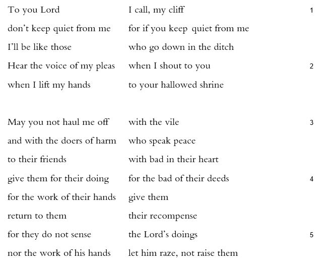 Psalm 28 – The Book of Psalms